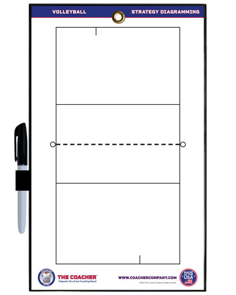 Volleyball Coach Board -Magnetic Dry Erase Clipboard for Coaches ...