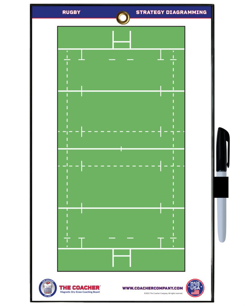 Rugby Coach Board -Magnetic Dry Erase Clipboard for Coaches - Coacher ...